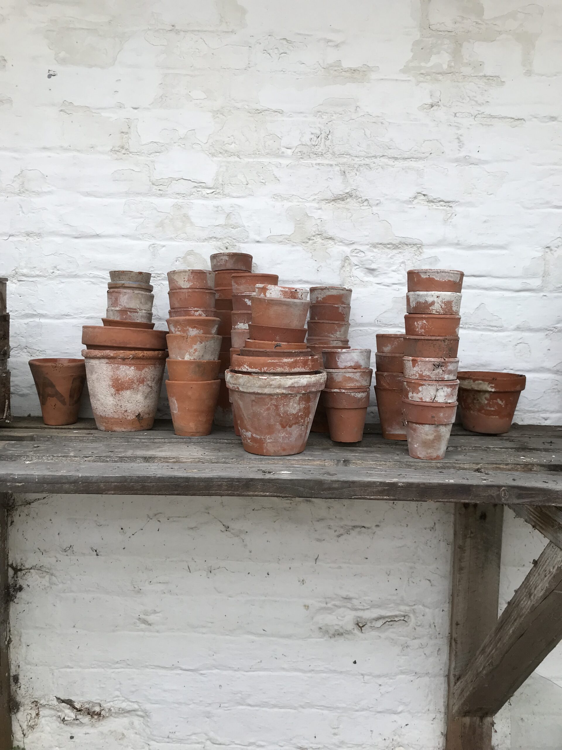 Why our obsession with POTS? - Farm Locations
